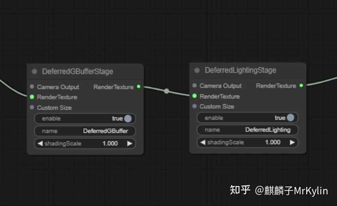 deferred rendering得到G-buffer之后的多光源计算是怎么处理的？ - 知乎