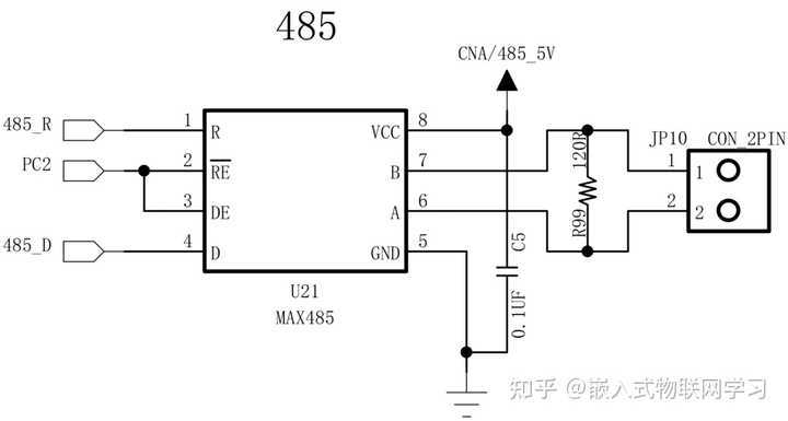 485通讯和模拟量，现场使用两者哪种更好，或者各自有什么优势？ - 知乎