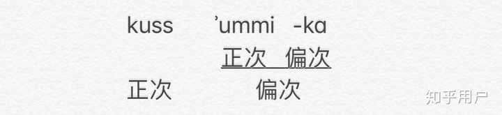 如果说「他妈的」是中国的国骂，那么西方国家的国骂是什么？ - 知乎