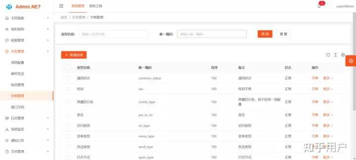 GitHub上，有没有什么好的ASP.NET 项目拿来看看？ - 知乎