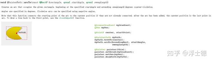 对于Qt编程中的QpainterPath类,moveto()方法与 arcto()方法之间是什么关系? - 知乎
