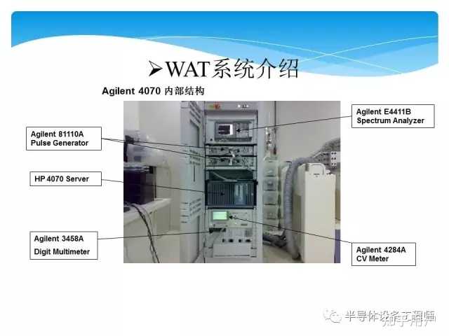 芯片测试WAT、CP、FT可以详细介绍一下吗？ - 知乎