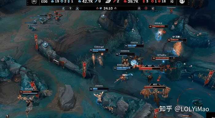 5 月 24 日 LPL 第二赛段骑士之路，iG 3-0 横扫 EDG，如何评价此次比赛双方的发挥？ - 知乎