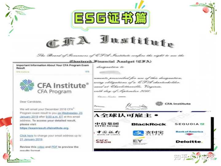 ESG证书是什么，有什么用？ - 知乎