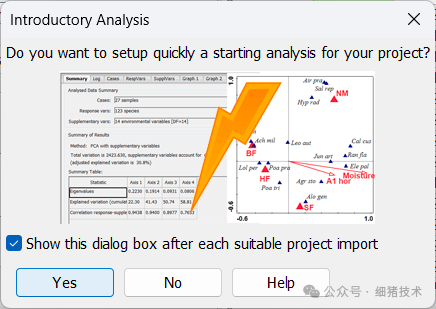 用canoco做冗余分析，总F值和p值怎么看？ - 知乎
