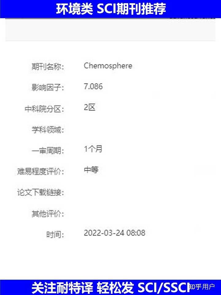 Chemosphere期刊怎么样？好发吗？审稿速度快吗？ - 知乎