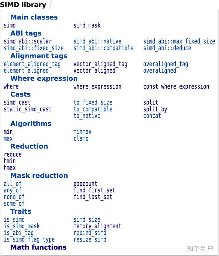 如何看待c++26 std::simd? - 知乎