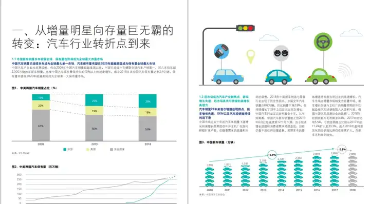 有参加蔚来面试的么…？ - 知乎