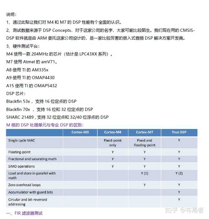 您好可以分析一下TI 的C6000系列，ARM Cortex-M7系列 的DSP Math性能谁更强? - 知乎