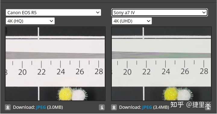 照片机a7r5的视频性能和双修机m4比起来谁更好？ - 知乎