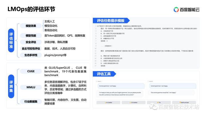 训练大语言模型 （LLMOps） 与传统 MLOps 有何不同？ - 知乎