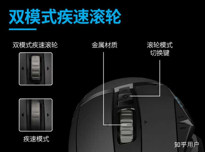 罗技无线g502和gpw怎么选? - 知乎