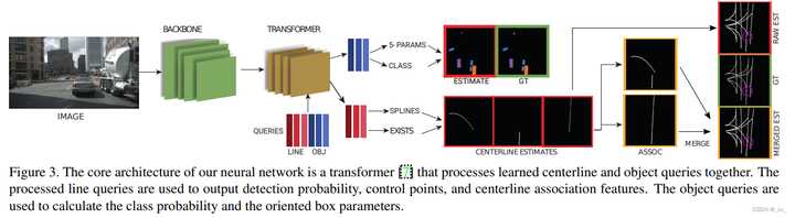 有哪些比较好的方法可以生成自动驾驶中的 HDMap 高精地图？ - 知乎
