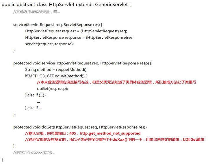 为什么要有 Servlet ，什么是 Servlet 容器，什么是 Web 容器？ 知乎 