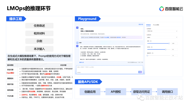 训练大语言模型 （LLMOps） 与传统 MLOps 有何不同？ - 知乎