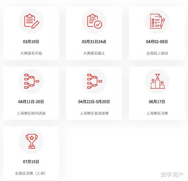 参加过ACCA JHC全国就业力大比拼是怎样一种体验？ - 知乎