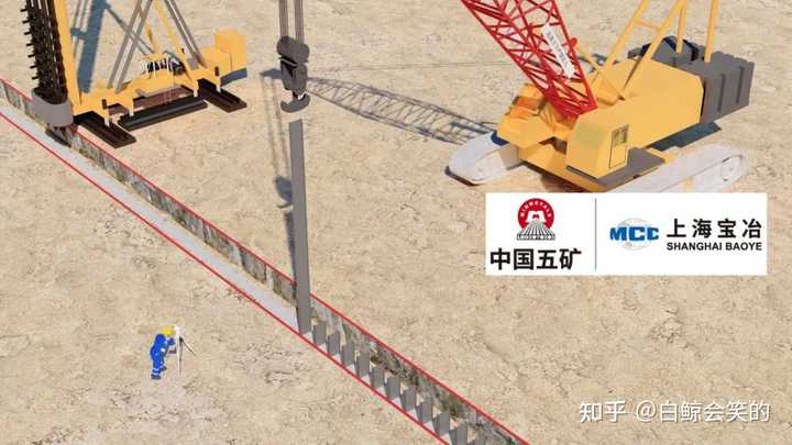 什么是SMW工法？ - 知乎