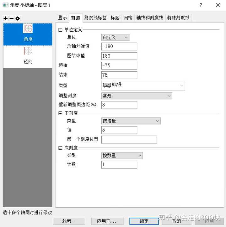如何用origin画一个这样图? - 知乎
