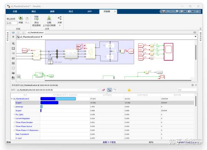 为什么simulink仿真时间到了0.5S就不动了? - 知乎