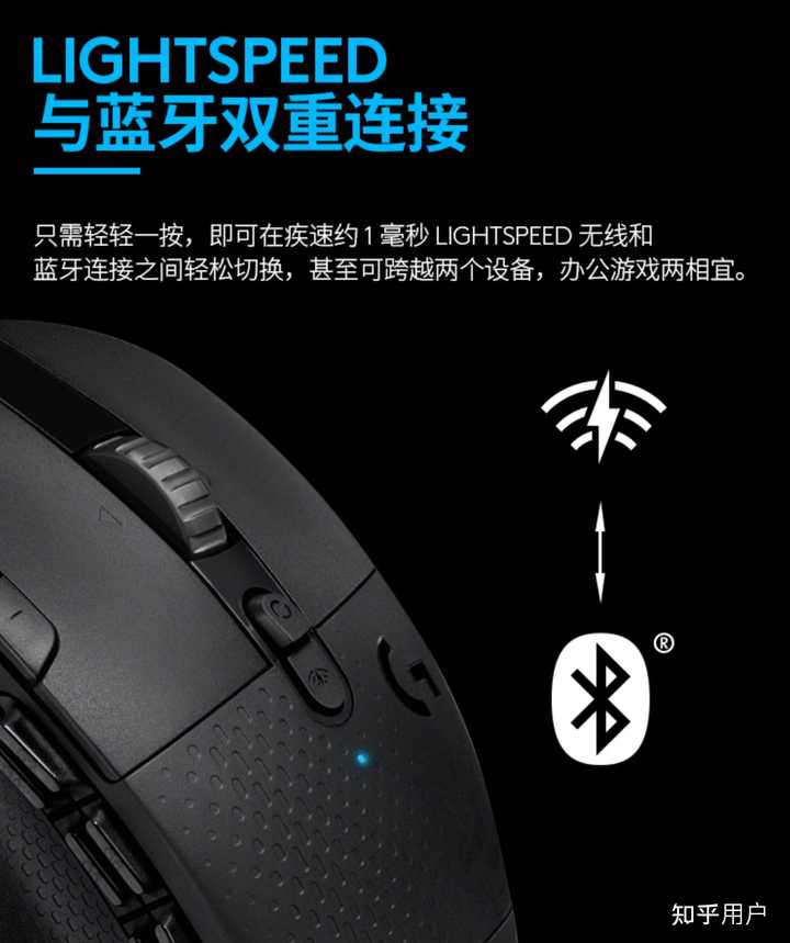 为什么罗技G系列鼠标G304、GPW没有蓝牙模式？ - 知乎