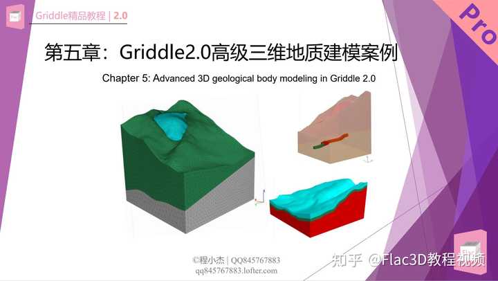 FLAC3D学习方法？ - 知乎