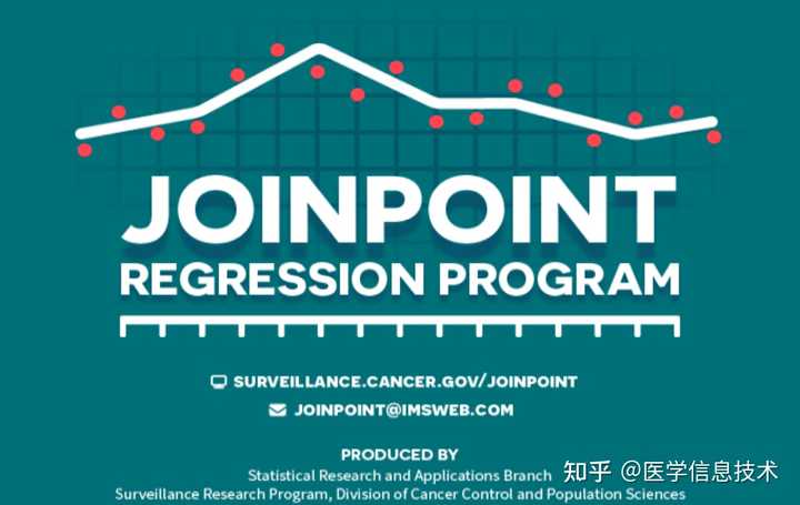 joinpoint回归模型结果怎么看? - 知乎