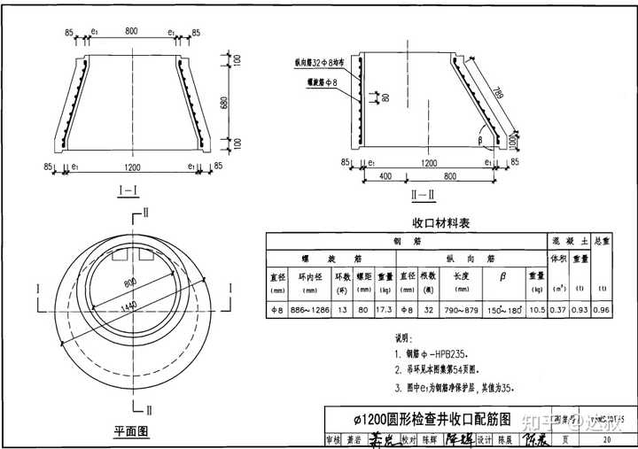 06MS201作废了现在用了什么图集代替? - 知乎