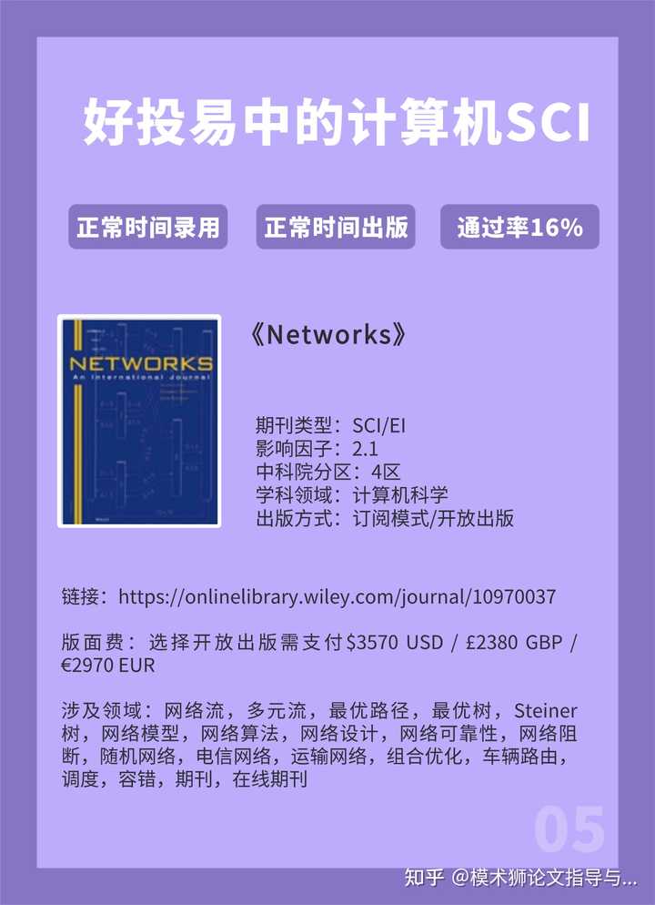 计算机视觉投eccv还是sci二区？ - 知乎