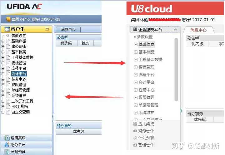 U8Cloud/NC与U8有什么区别？ - 知乎