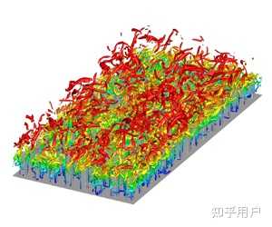 CFD小白如何学习Flow-3D? - 知乎