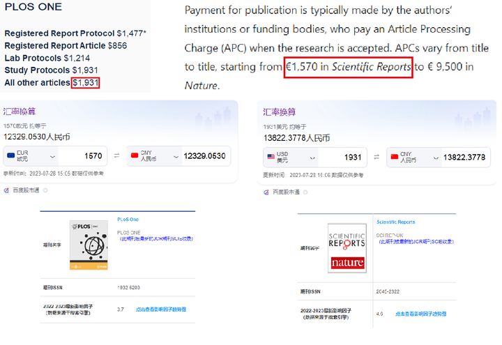 一定要在scientific reports和plos one中选一个投，大家会选什么？ - 知乎