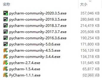 PyCharm的历史版本哪一个比较好用？ - 知乎