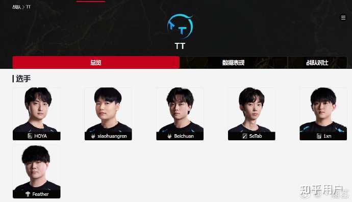 BLG疑似和TT完成打野互换，北川加盟后的BLG能重回联赛头名吗？ - 知乎