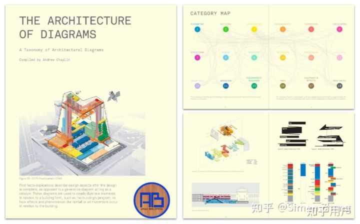 建筑学体块分析有哪些方法和参考依据? - 知乎