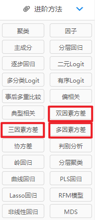 生物学研究分析数据时使用ANOVA中two-way和one-way区别，以及T-test之间差别？ - 知乎