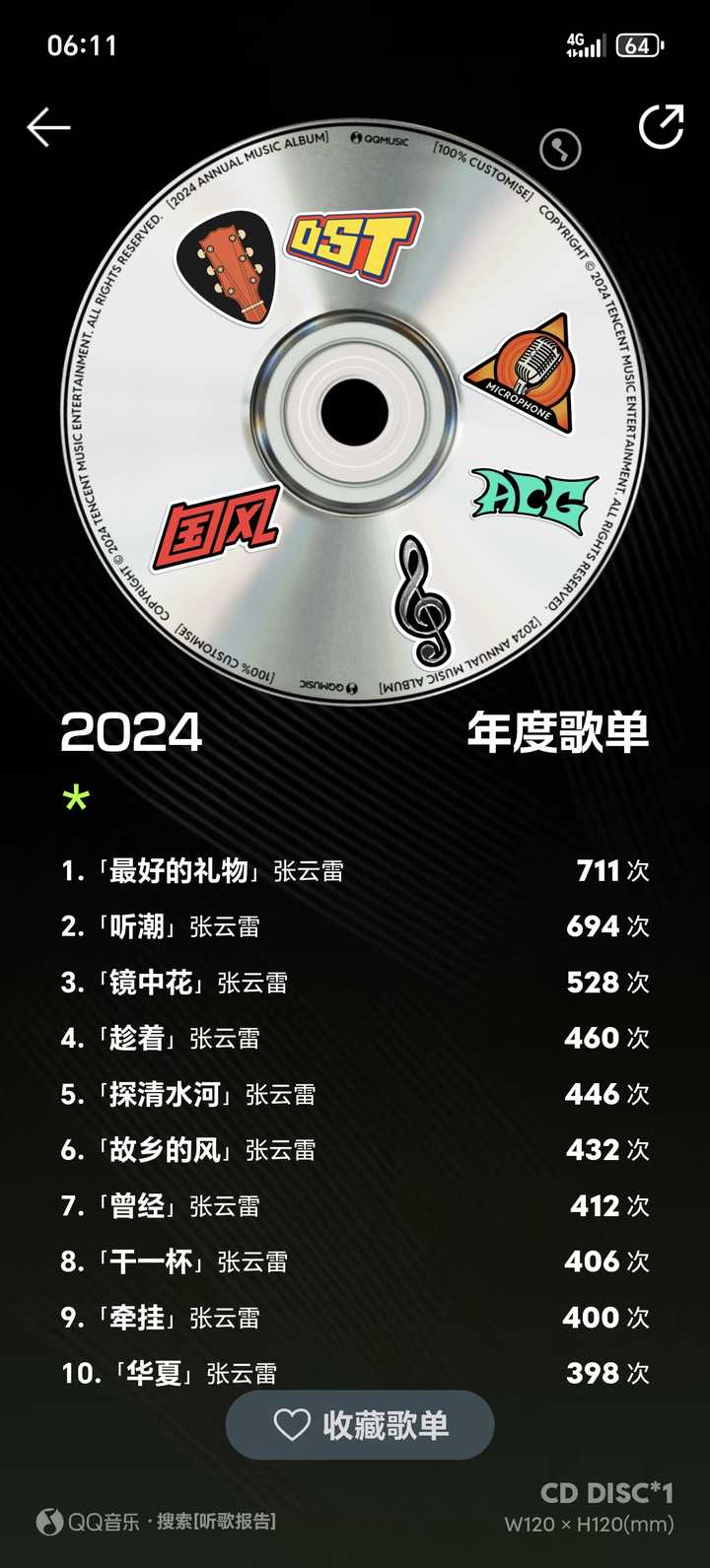 2024 QQ 音乐年度报告出炉，这一年你听了多长时间的歌？你的年度歌单中都有什么歌？ - 知乎