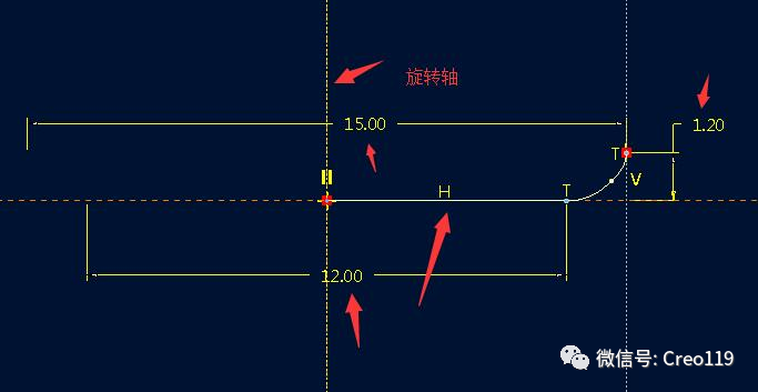 如何在 R 语言中使用 par 函数 mfrow？ - 知乎