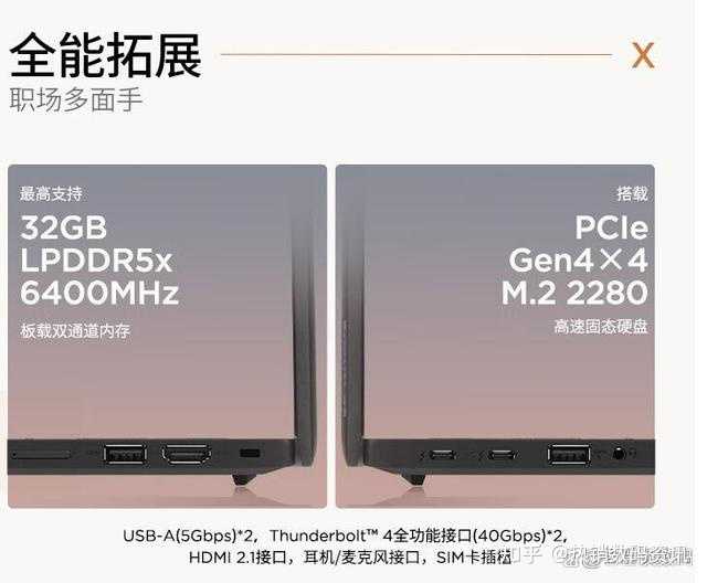 如何评价ThinkPad X13 GEN4 2023款的新模具？ - 知乎