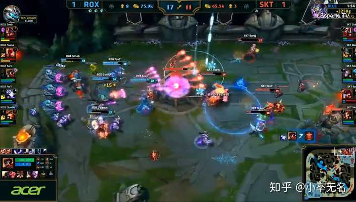 为什么s6 skt打rox tiger被称为最强bo5 明明决赛打ssg也是bo5拉满啊? - 知乎