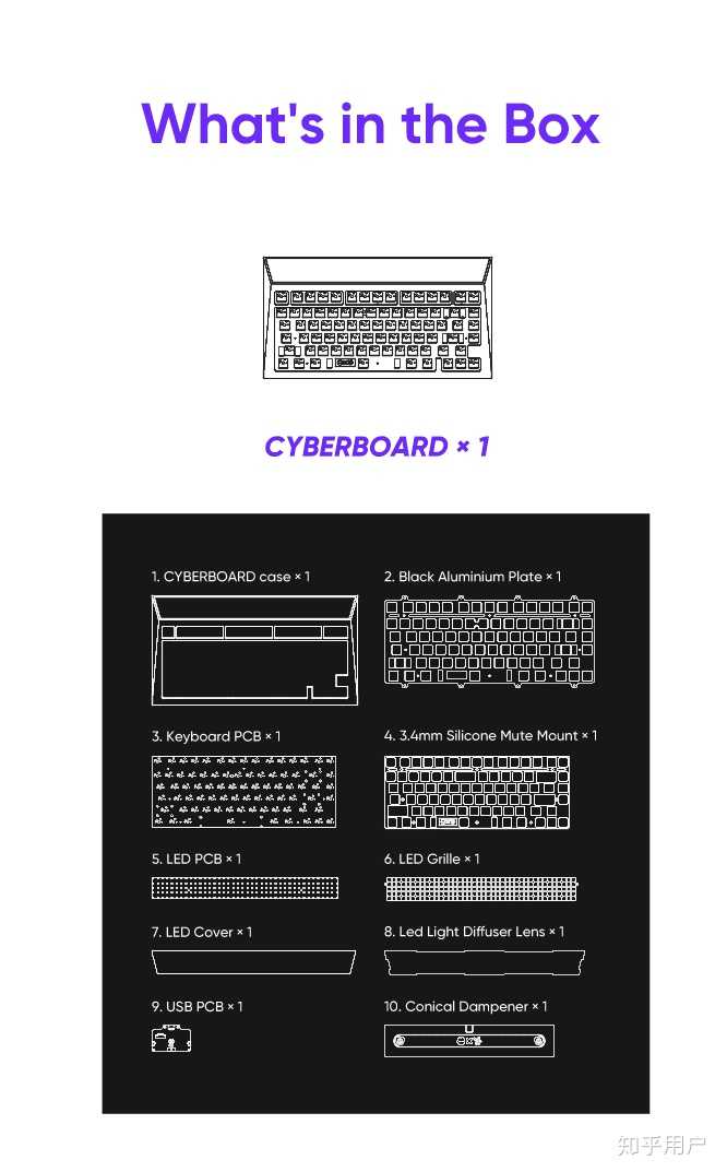 如何评价李楠怒喵科技（AngryMiao）的首款产品 CYBERBOARD 机械键盘？ - 知乎