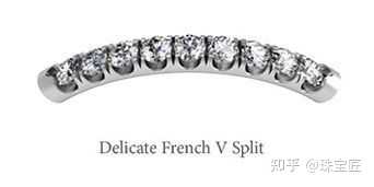 请问宝石的镶嵌方式一共有几种（可以详细点）？各有什么优缺点? - 知乎