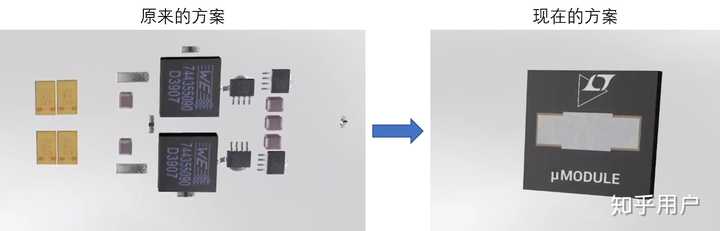ADI是一家怎样的公司，有什么值得一说的事？ - 知乎