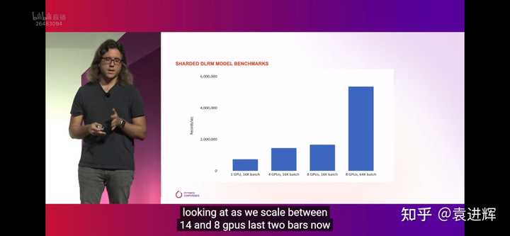 如何看待pytorch 2 0？ 知乎