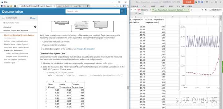 如何学习 matlab/simulink 系统仿真？ - 知乎