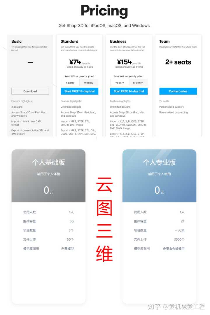 shapr3D的Windows电脑版怎么下载和安装？ - 知乎