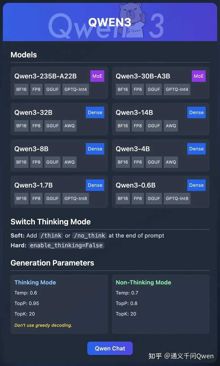 如何解读 Qwen3 技术报告，有哪些新技术和创新点？ - 知乎