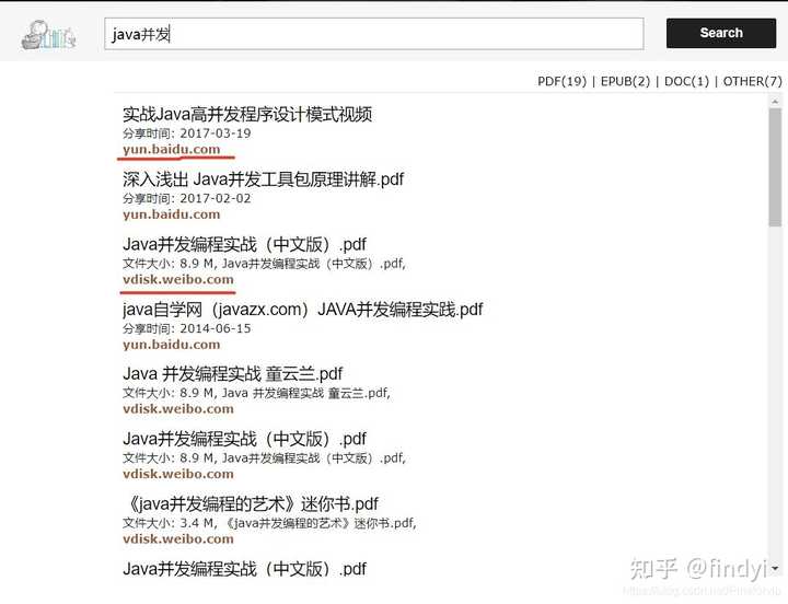以前 CSDN 很好，但是现在只有提问没人回复，现在的程序员遇到问题用什么交流呢？ - 亟待! - 博客园
