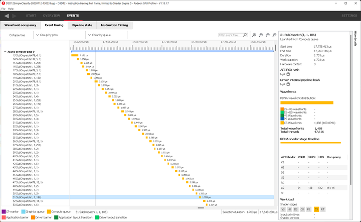 如何评价 DirectX 12 新推出的 Work Graphs？ - 知乎