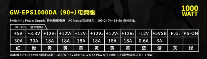 如何选择一款1000w电源? - 知乎