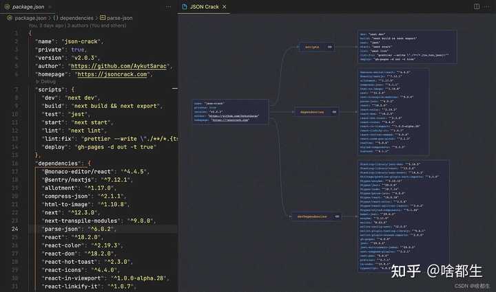 VSCode 都有哪些牛逼的插件？ - 知乎